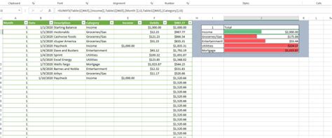 do ms excel cleanup or create excel spreadsheet by rcaldwell97 fiverr