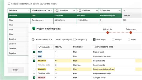 Product Updates Office Timeline Online