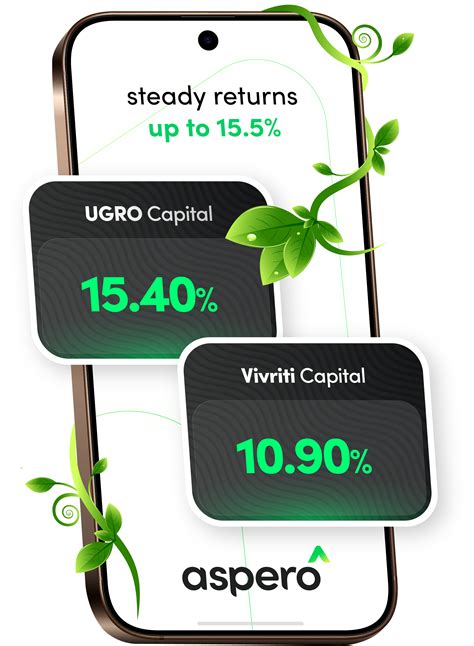 What Are The Best Corporate Bonds In India In 2025