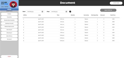 GitHub Jibsirirak Mypos Use Django Framework