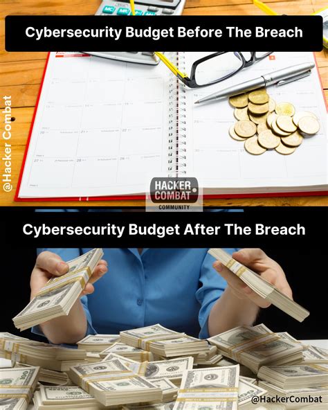 Sheikh Mubarak Posted On Linkedin