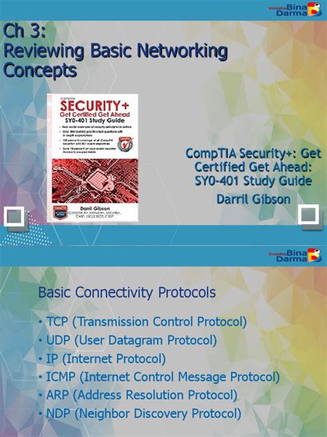 ch 03 pdf file transfer protocol domain name system