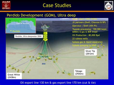 Ppt Rising To The Deepwater Challenges Powerpoint Presentation Free