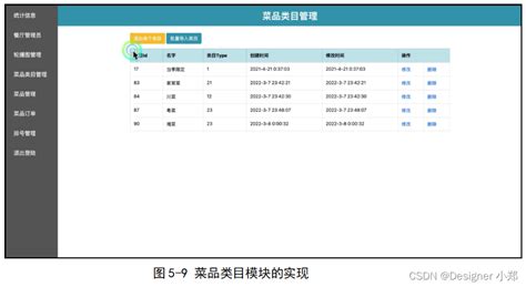 基于SpringBoot和微信小程序的餐馆点餐系统的设计和实现 腾讯云开发者社区 腾讯云