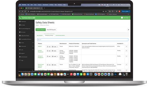 Safety Data Sheet Sds Software Ehs Insight