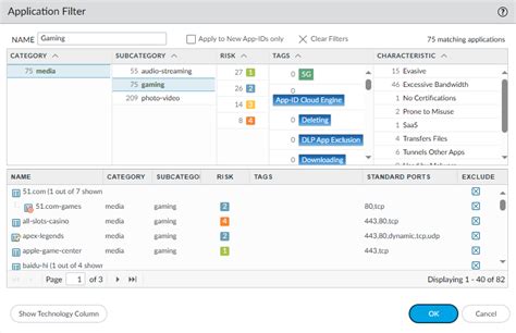 Palo Alto Networks Best Practice Security Policies Using App ID