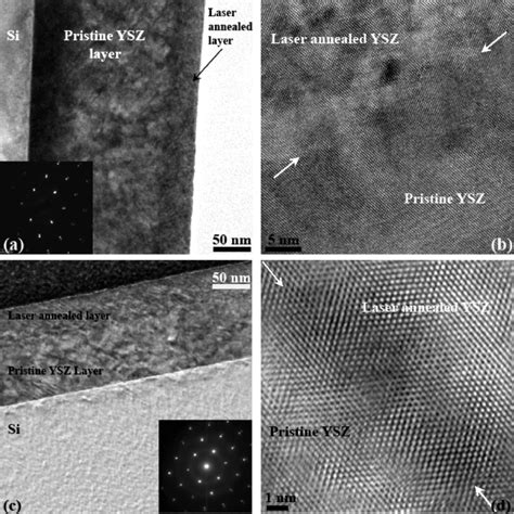 a cross section tem micrograph acquired from the sample annealed for
