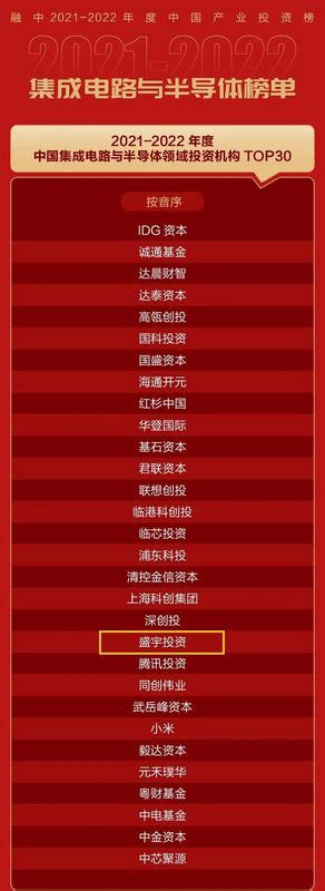 盛宇投资