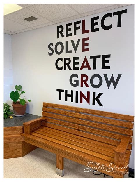 Ai G Classroom Idea Board Artofit