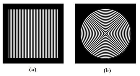 Sinusoidal Grating Generated By Eq 2 Rings Grating Generated By Eq