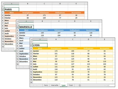 Comment Compter Le Nombre De Cellules Contenant Du Texte Dans Excel