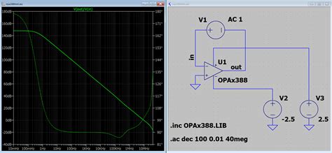 Loop Gain Simulation In Active Load Forum For Electronics