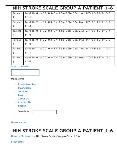 Nih Stroke Scale Group A Patient 1 6 2023 Answer Key Update Nih Stroke Scale Stuvia Us