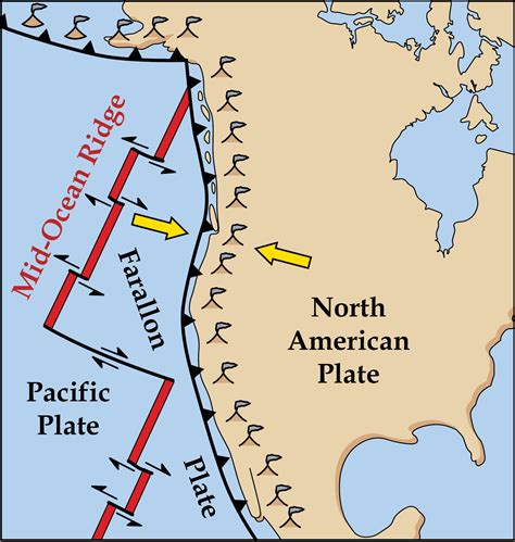 Convergent Plate Boundaries—subduction Zones Geology Us National