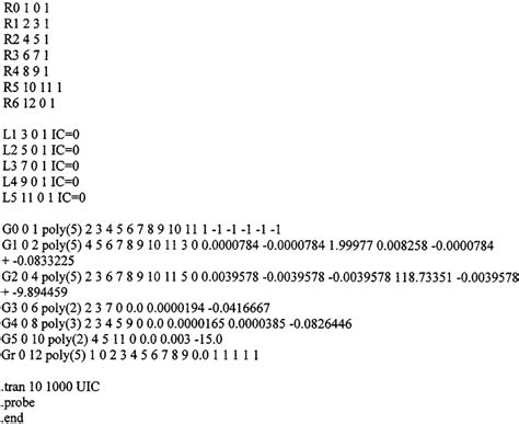 SPICE Input File For The Circuit Of Fig 5 Corresponding To The State Download Scientific