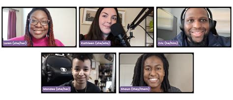 About Us Inclusive Data