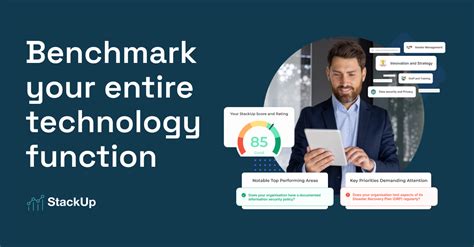Comprehensive Technology Assessment Paid Stackup Comprehensive Technology Assessment Paid Stackup