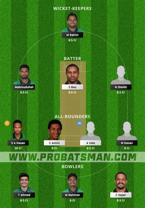 Ban Vs Png Dream11 Prediction With Stats Pitch Report And Player Record