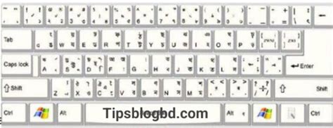 বিজয় কীবোর্ড দিয়ে বাংলা লেখার নিয়ম Pdf