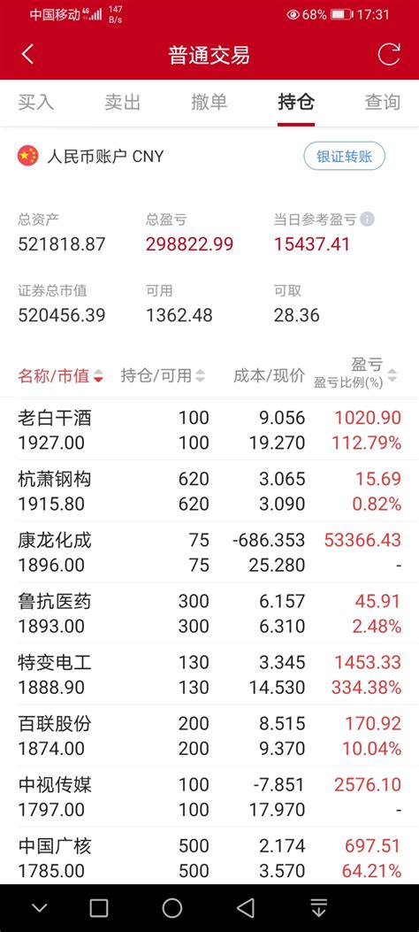 今日之日，大涨也。喜之万千也！中国广核003816股吧东方财富网股吧