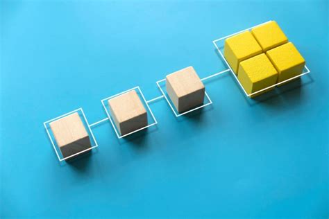 Mapyourprocess Mapping Business Businessprocess Map Your Process