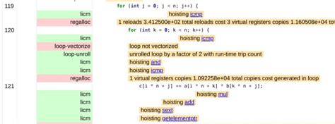 Geraldo Netto On Linkedin Loop Optimizations Interpreting The Compiler Optimization Report