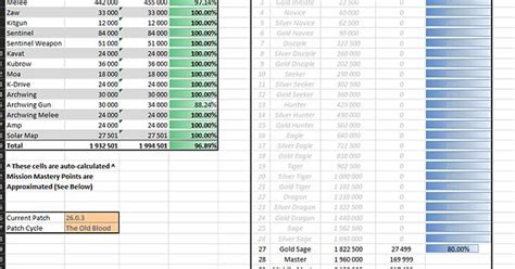 Mr28 Is Possible Now Album On Imgur