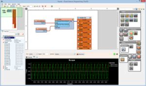 Visuino Visual Development For Arduino