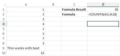 Basic Excel Functions That Everyone Should Know ExcelDataPro