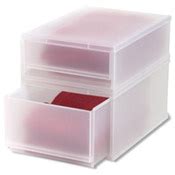 Best Sex Toy Storage Plastic Drawers Hey Epiphora Where Sex Toys Go To Be Judged