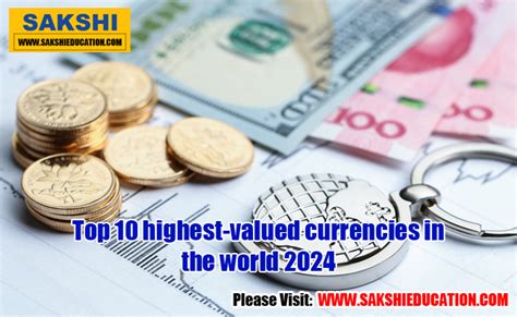 Top 10 Highest Valued Currencies In The World 2024