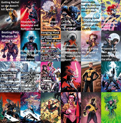Day 15 Betsy Braddockpsylockecaptain Britain What Is The Worst