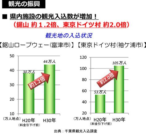 画像ギャラリー アクアラインきょう午後“値上げ” 日本初の「変動料金」で渋滞解消なるか その裏にある狙い 乗りものニュース