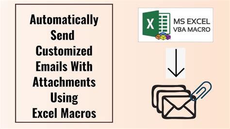 Top 5 Automations You Can Achieve With Vba Macro Programming At Intellisoft