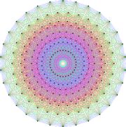 Lie Group Wikipedia