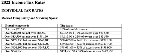 Solved Refer To The Individual Rate Schedules In Appendix C Chegg