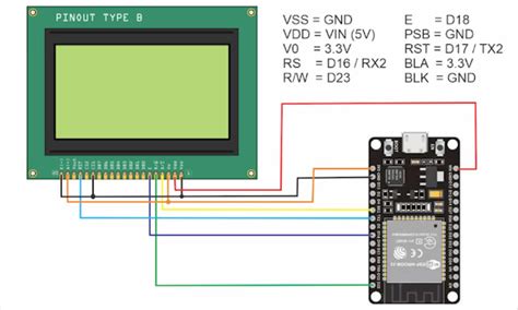 【花雕学编程】arduino动手做（199） Esp32 Lcd12864屏之随机位置、随机大小的 6 个空心矩形 Makelog造物记