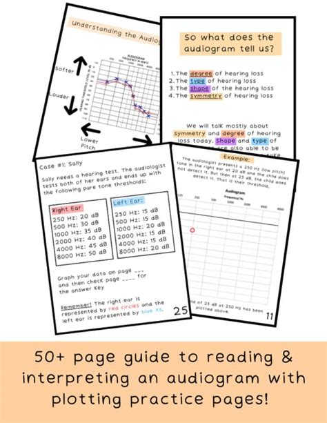 How To Read An Audiogram A Beginners Guide By Emily Howard Tpt