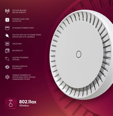 Mikrotik Routerboard Cap Ax 802 11a B G N Ac Ax 2× Lan Poe Bez Držáku