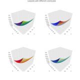 D Subplots In R