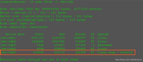 linux磁盘及文件系统之四swap文件系统 swap是一个文件系统 csdn博客