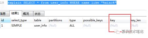 Mysql索引在什么情况下会失效？sql索引失效有哪些情况会失效 Csdn博客