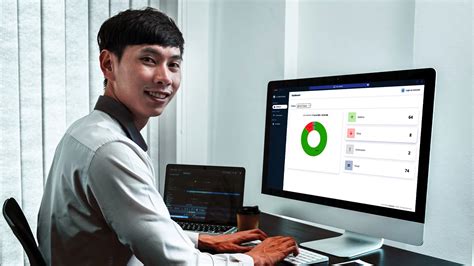 Mengoptimalkan Kinerja Situs Anda Dengan Layanan Monitoring Dan