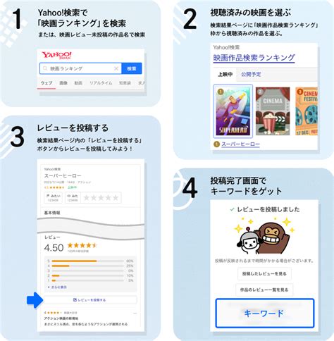 Yahoo検索 レビュー投稿機能追加キャンペーン！キーワードくじ Yahooズバトク