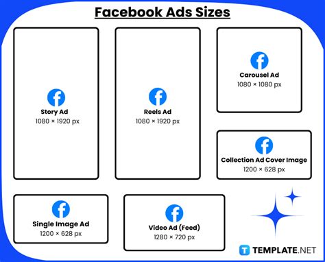 Facebook Size Dimension Inches Mm Cms Pixel