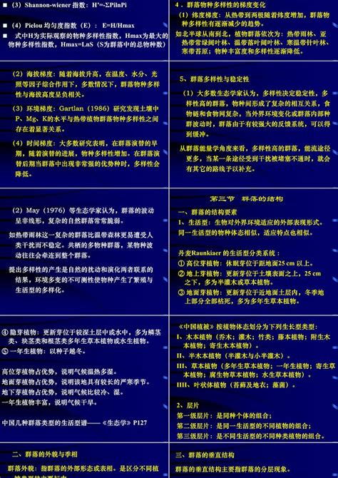 第04章群落生态学ppt卡卡办公