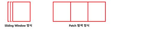 GitHub MLSLab Student GlobalWheatDetection 학생들 공부 자료