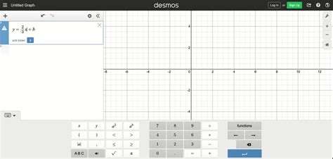 Solveduse The Graph Of F Shown In The Figure To Sketch The Graph Of