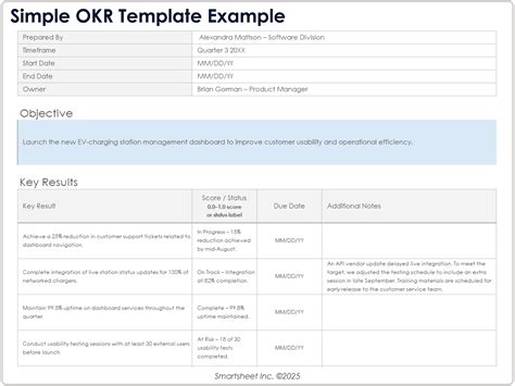 Free Okr Templates