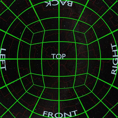 Hugin And Blender Eevee Fulldome Master Update Fossdome